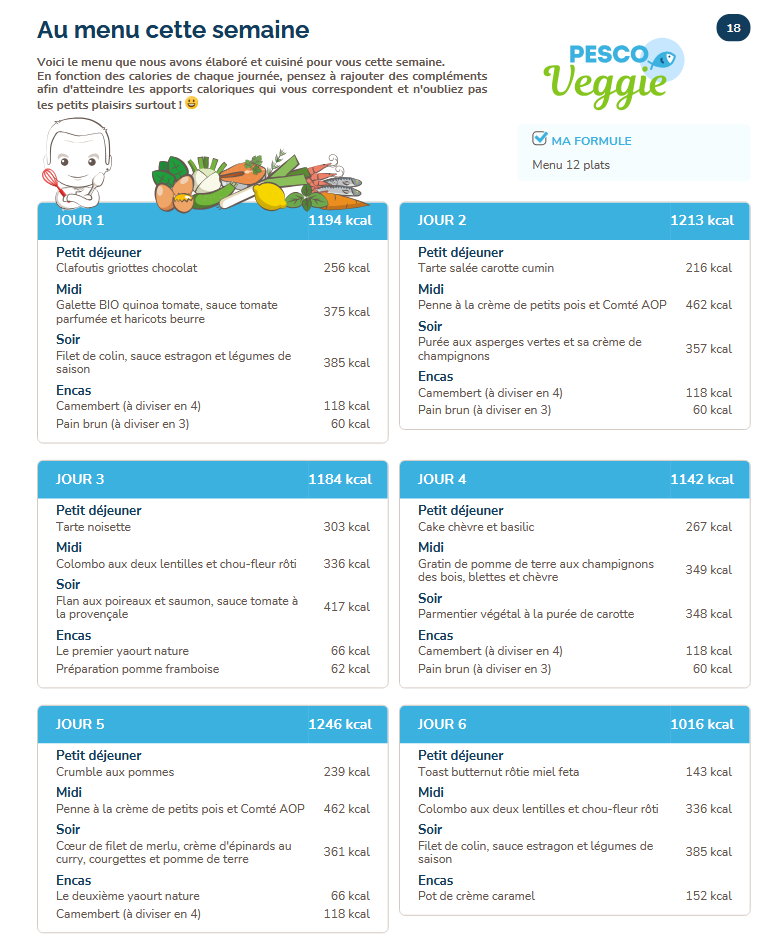 Formule Pesco Veggie - La Brigade de Véro